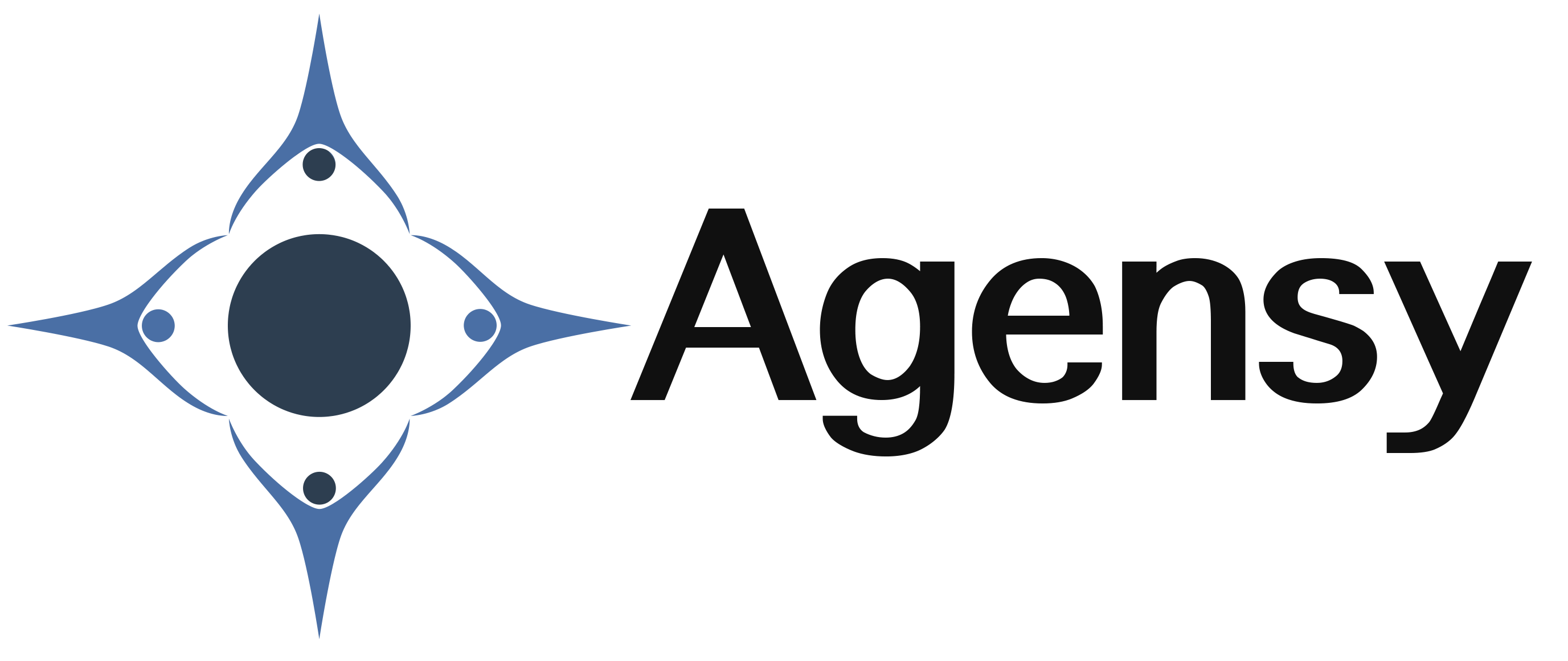 Agensy